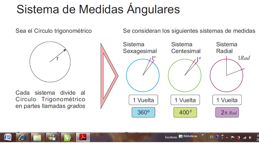 Aula de Innovación Nuestra Señora del Carmen: Teoría de Sistemas de ...