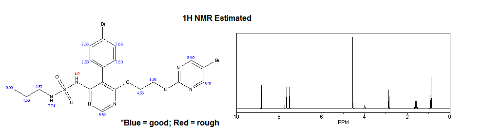 Modern Medicines: Macitentan | Endothelin Receptor Antagonist ...