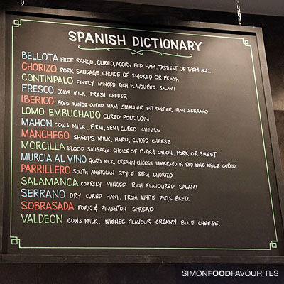 Simon Food Favourites: Encasa Deli: Spanish, CBD Sydney (24 Jan 2012)
