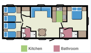 Sundrum Caravan Park Review | North East Family Fun