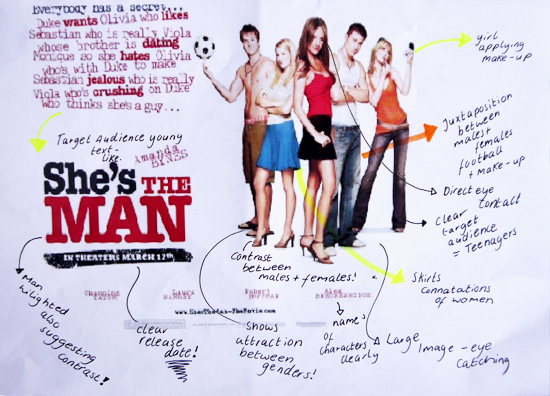 Becca's, Jordene's and Demelza's blog: She's the Man Poster Analysis ...