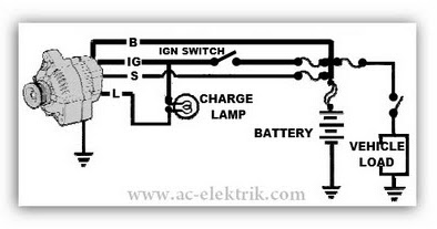 Aksesoris Skema Kelistrikan Alternator Mobil, Skema Listrik