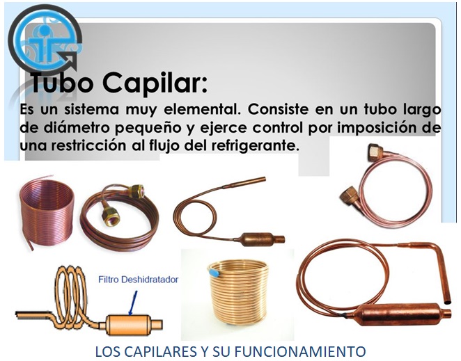 Los Capilares y su Funcionamiento PDF | Refrigeracion Desde Casa