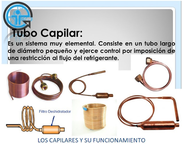 Los Capilares y su Funcionamiento PDF | Refrigeracion Desde Casa