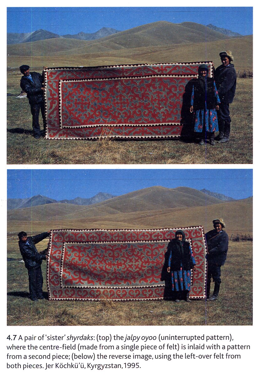FolkCostume&Embroidery: Ala Ki’iz and Shyrdak, Felts of the Kirghiz ...