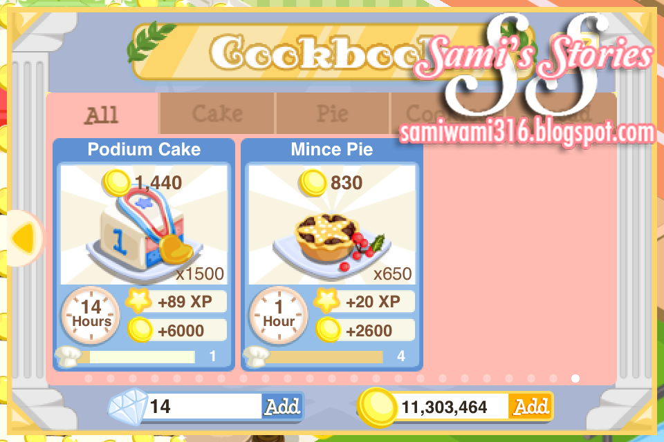 Sami's Stories: Recipe Unlocked: Podium Cake (BS)