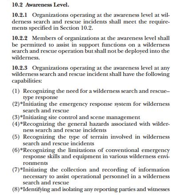 The Spec Ops Blog: The 2014 edition of the National Fire Protection ...