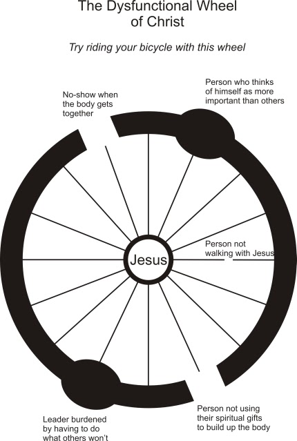 Along the Way: Circle of Christ-illustrations