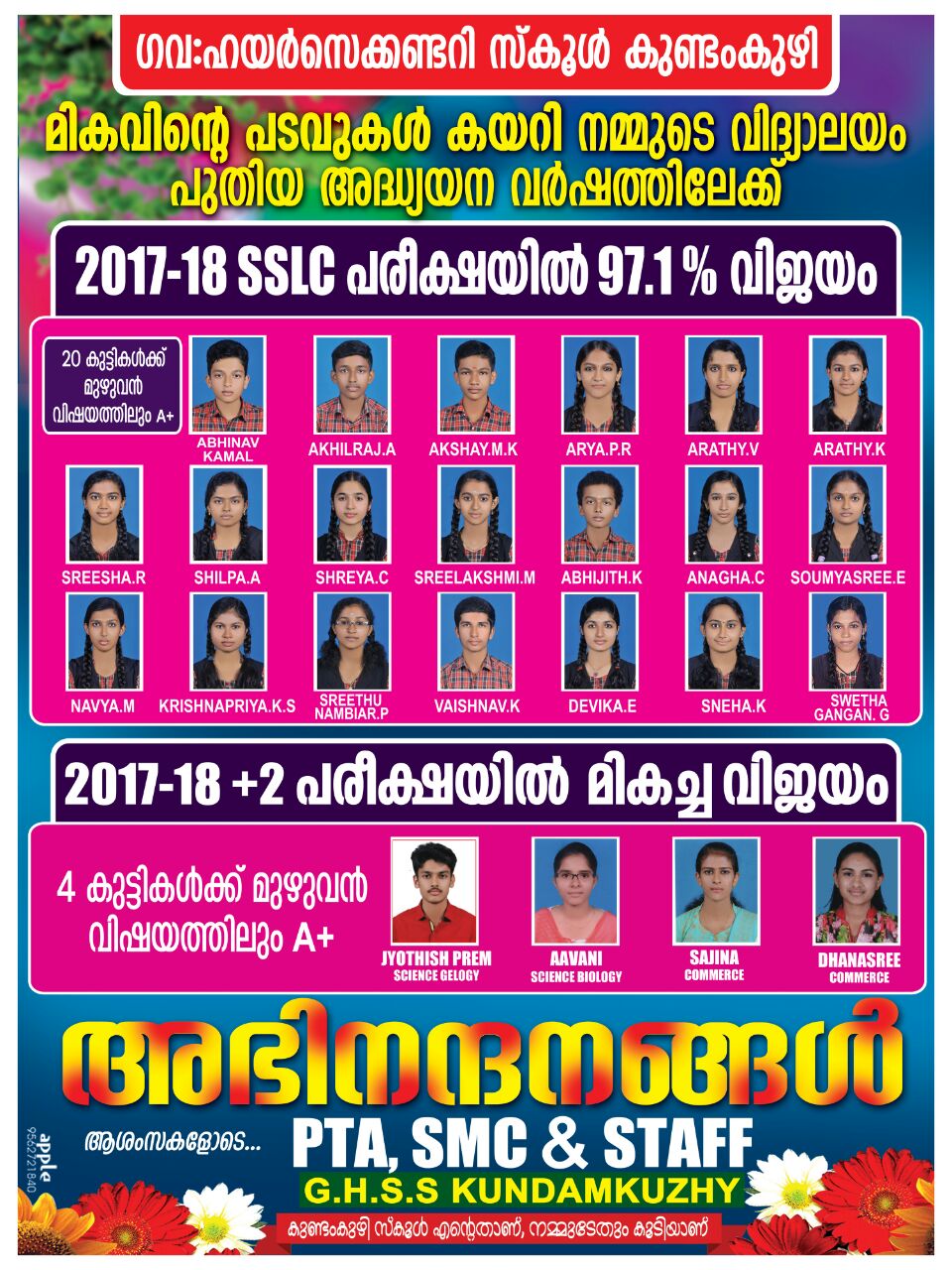 GHSS KUNDAMKUZHY: SSLC AND +2 A+WINNERS
