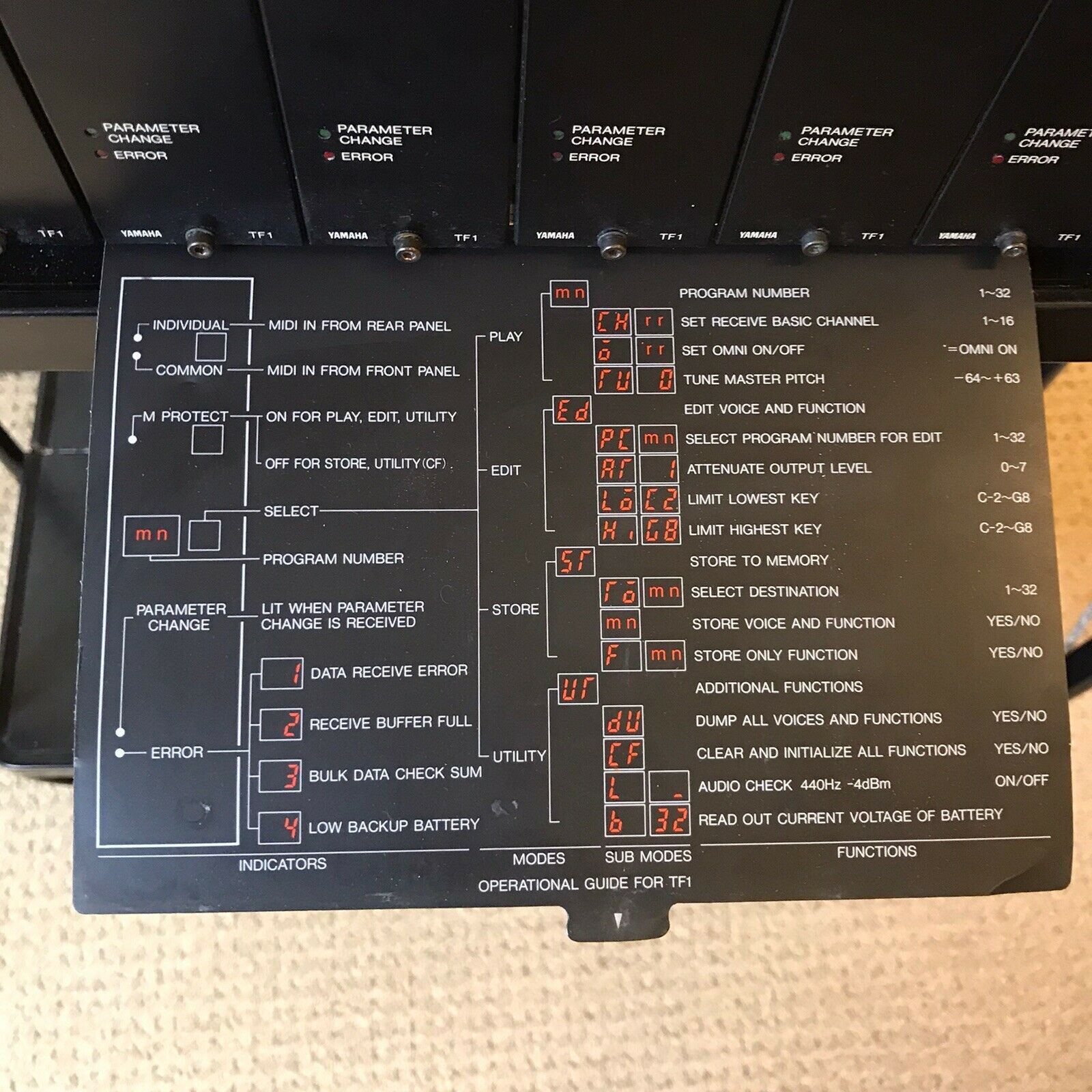 MATRIXSYNTH: Yamaha TX 816 FM Synthesizer SN 2619