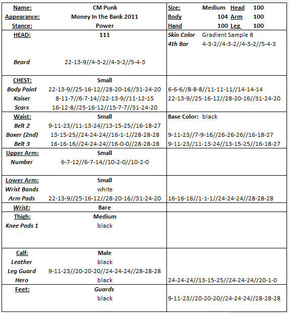 Fire Pro EDITs by Lord Worm: CM Punk - MITB