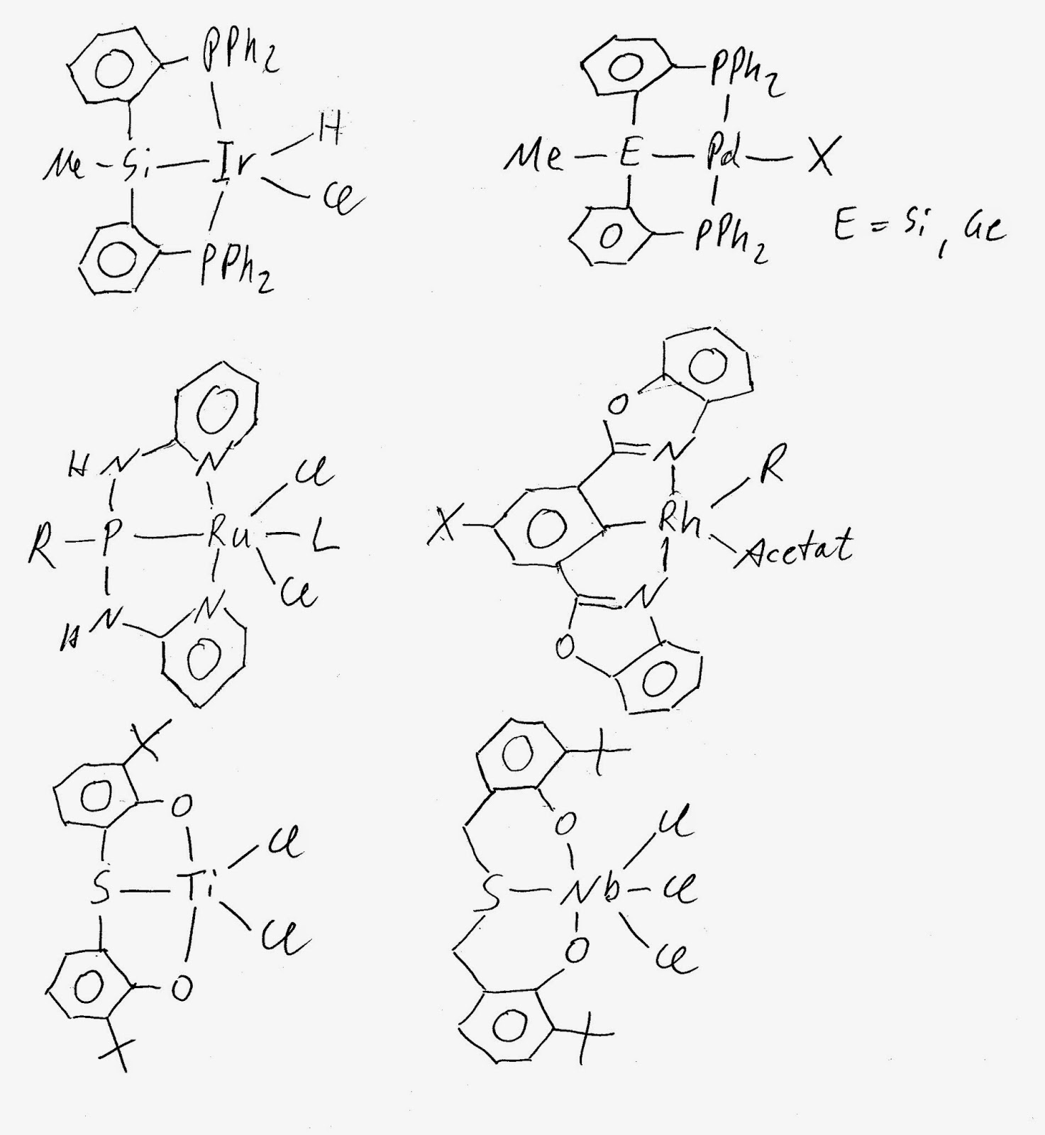 Anorganische Chemie: November 2014