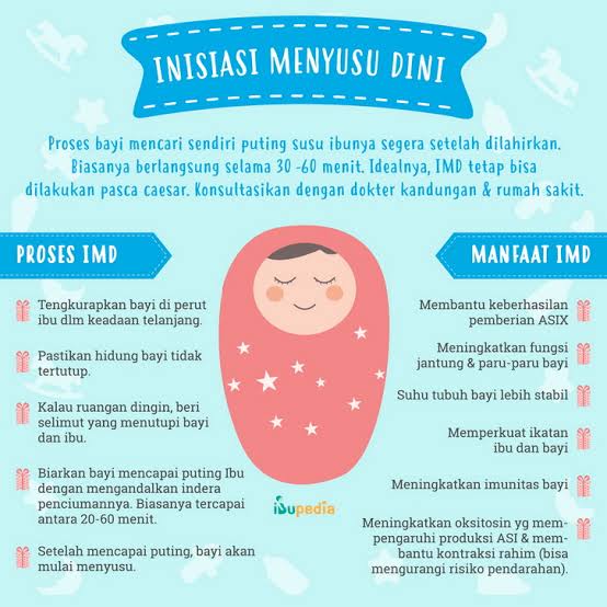 Inisiasi Menyusui Dini (IMD), Pengalaman Menakjubkan dan Luar Biasa ...