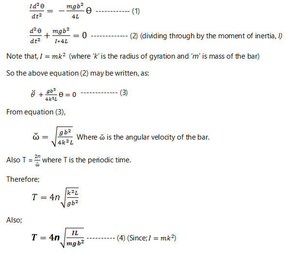 practical physics: experiment 08: BIFILAR SUSPENSION