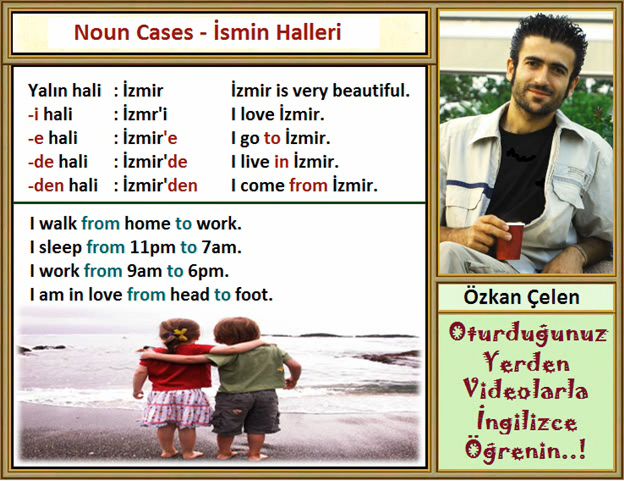 10. Noun Cases - İsmin Halleri | İngilizcetube Videolu İngilizce ...