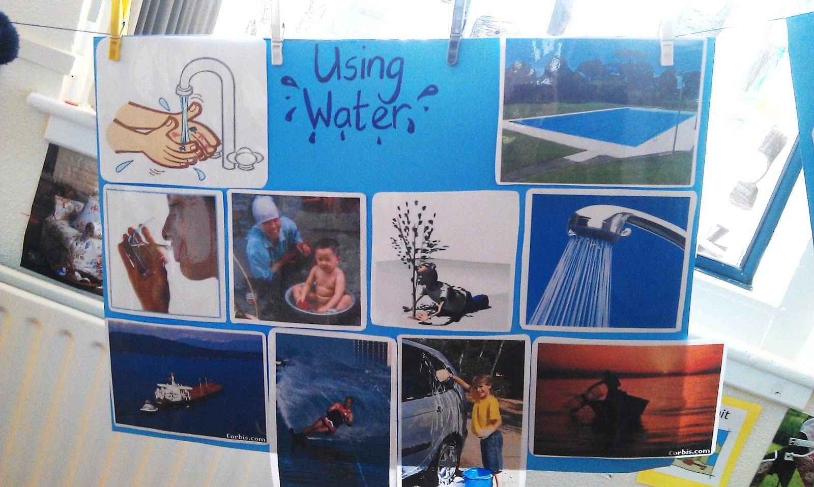 Primary School Lessons: TT: Water as a Thematic Unit in Infants