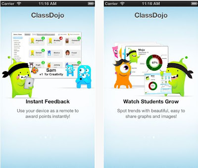 EdTech Roundup : Class Dojo - Behavior Management Tool