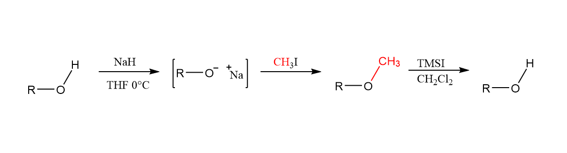 Formación de alquil éter. ~ Química Orgánica, Síntesis, Reacciones y Más