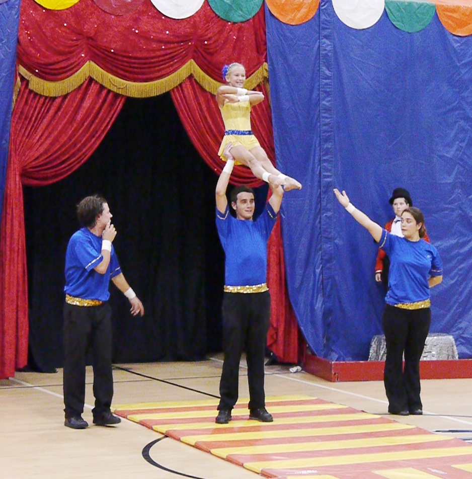 Keeping up with Kids: Circus of the Kids in Palm Beach Gardens