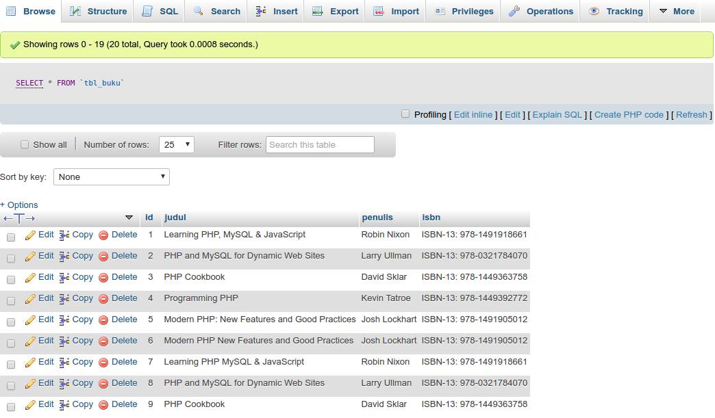 Searching With Pagination Pada CodeIgniter