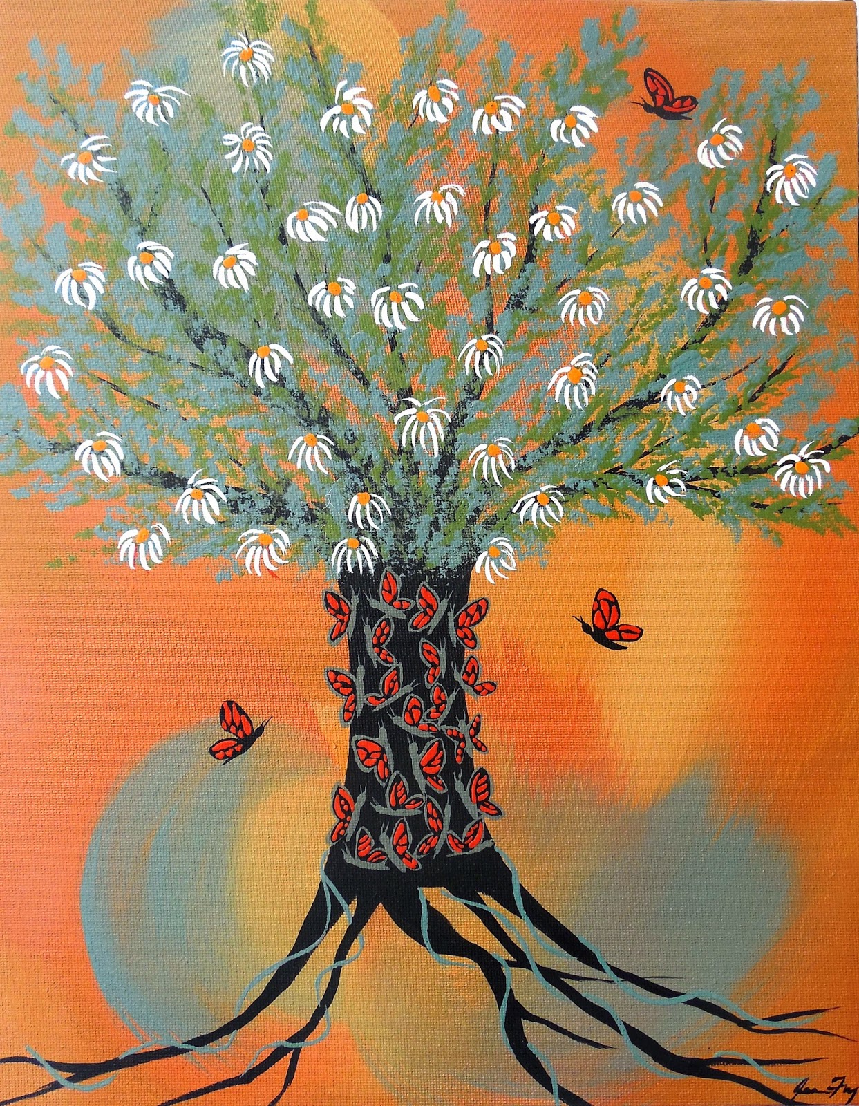 Conscious Art Studios: Monarch Migration - Advocating through Art to ...