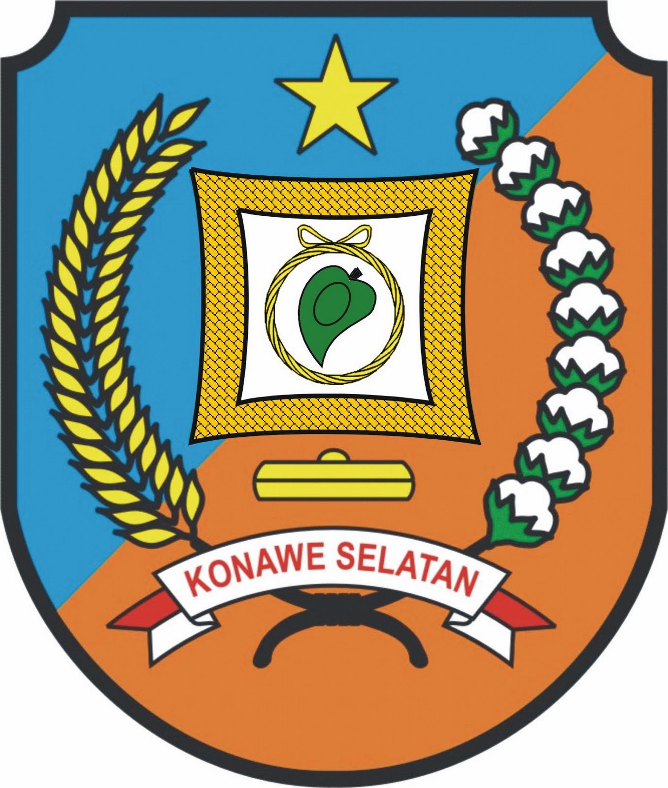 Data Daftar: Konawe - Utara Selatan Kepulauan