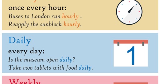Adverbs of definite frequency Adverbs of definite frequency