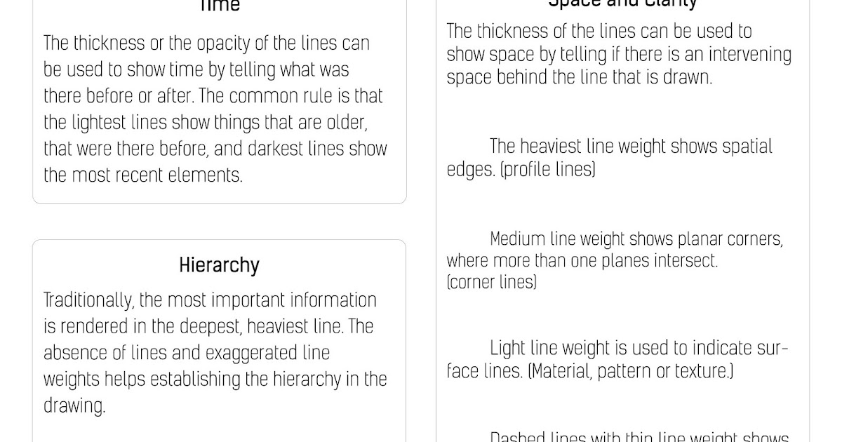 BWD Design: Line Weights in Architectural Drawings