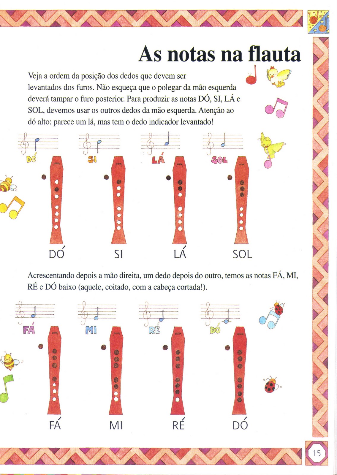 Blog do professor Rafael Oliveira Freire(musicalização): Flauta doce