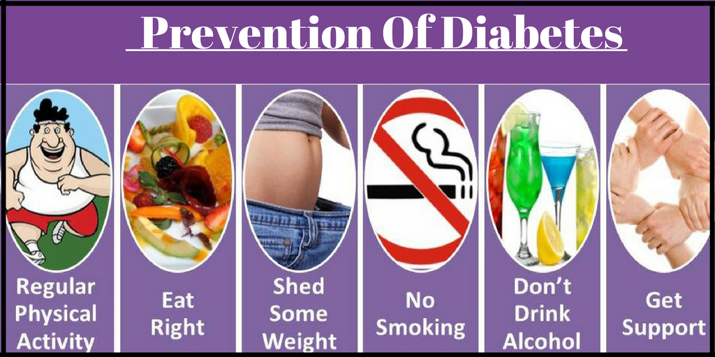 12th International Conference on Endocrinology,Diabetes and Metabolism ...