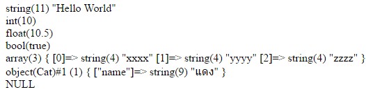 O: PHP Echo / Print , Data Types