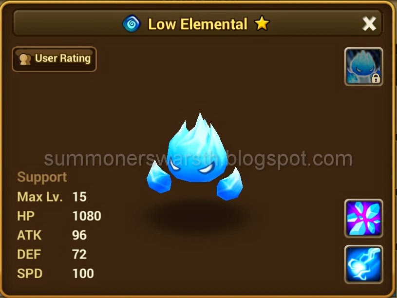 Low Elemental (Water) | Summoners War