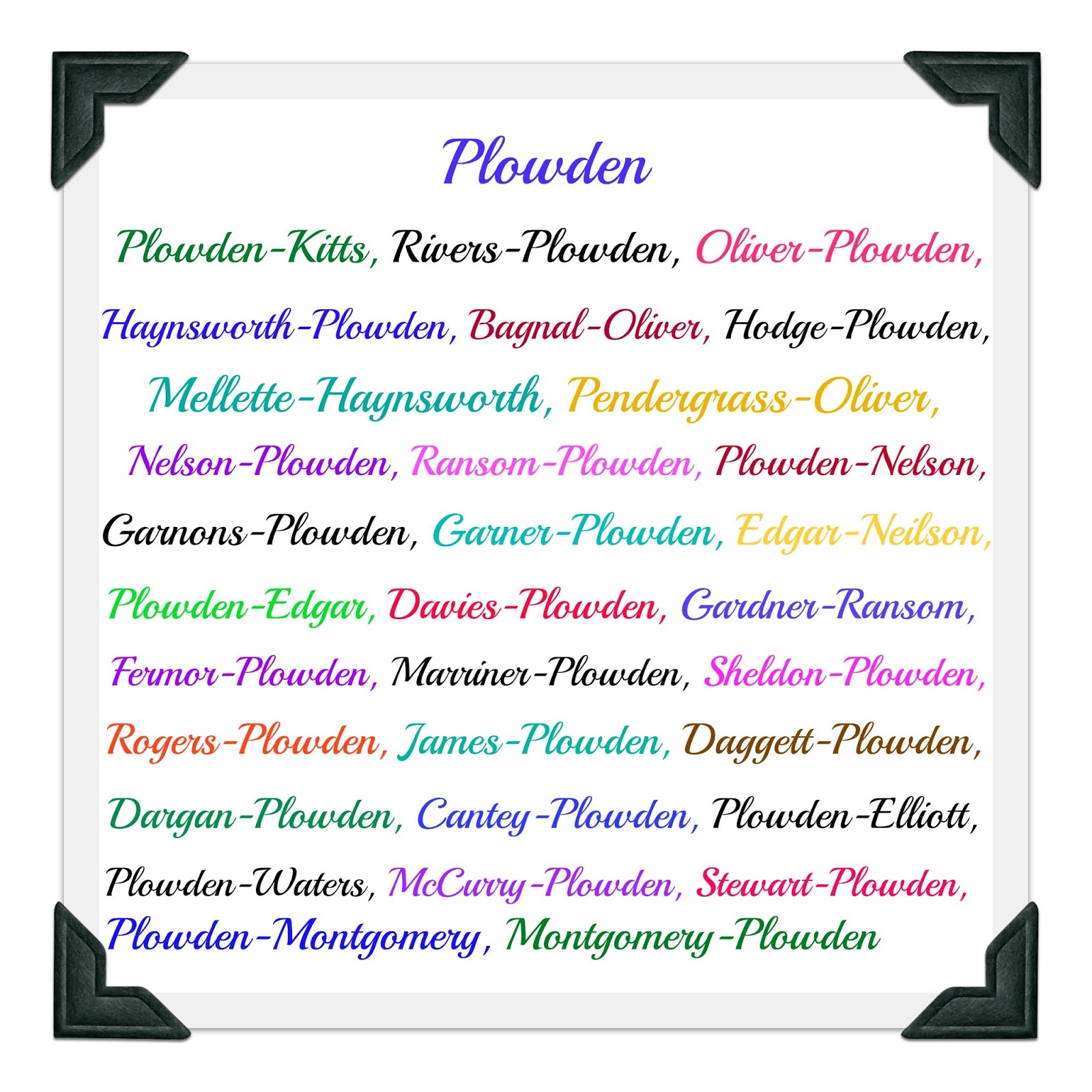 Dawning Genealogy: Surname Saturday # 6 ~ My Children's Paternal Line ...