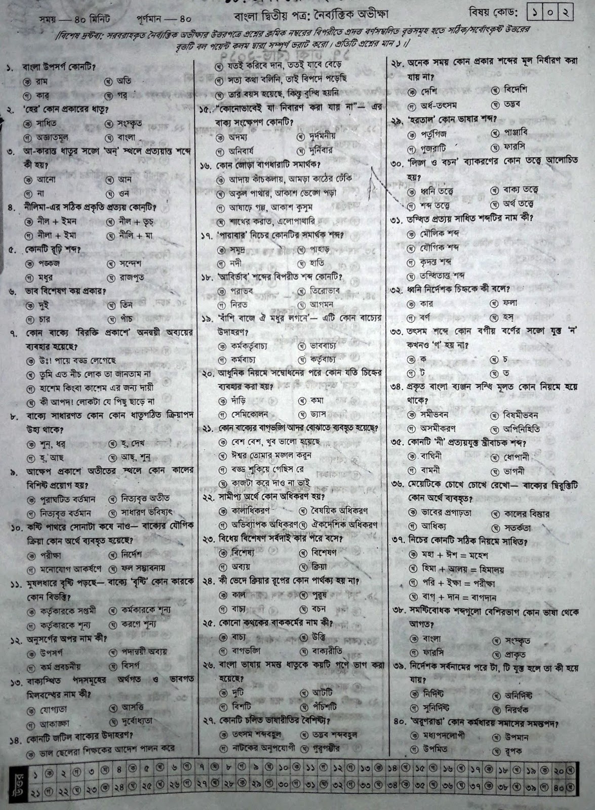 SSC Bangla 2nd Paper Model Question - 02