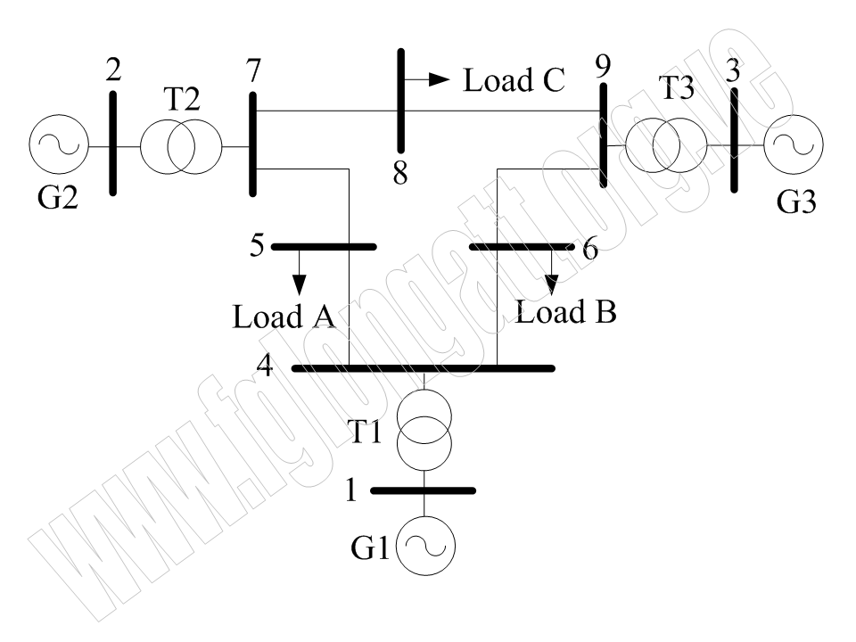 Power Analysis Of Different Distribution Systems