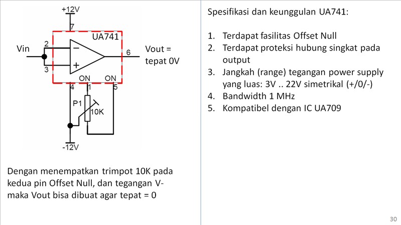 UA741 IC OpAmp Serbaguna Berukuran Kecil, Sehingga Mudah Dan Murah Untuk Dirakit Dalam Rangkaian ...