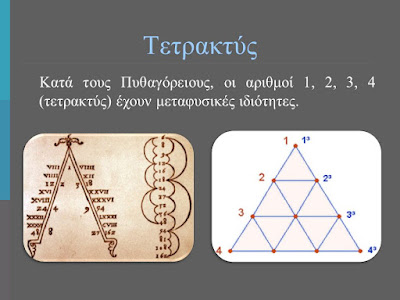 ΕΛΛΑΝΙΑ ΠΥΛΗ: Η ΙΕΡΑ ΤΕΤΡΑΚΤΥΣ ΤΩΝ ΑΝΘΡΩΠΩΝ.