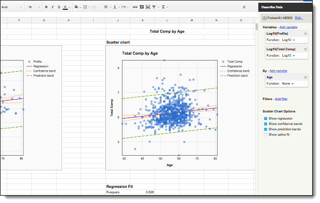 Control Alt Achieve: 20 Chrome Extensions, Web Apps, and Add-ons for Math
