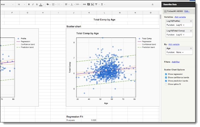Control Alt Achieve: 20 Chrome Extensions, Web Apps, and Add-ons for Math