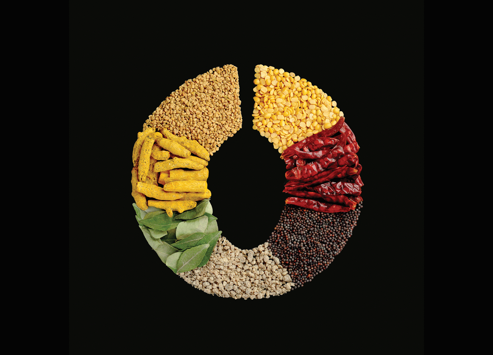 Orika Spices – Packaging Of The World