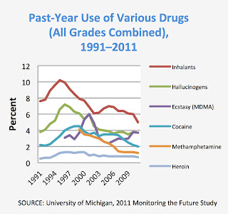 Information 3.0: Exploring the New Media World. Madison Kyger: Juvenile ...