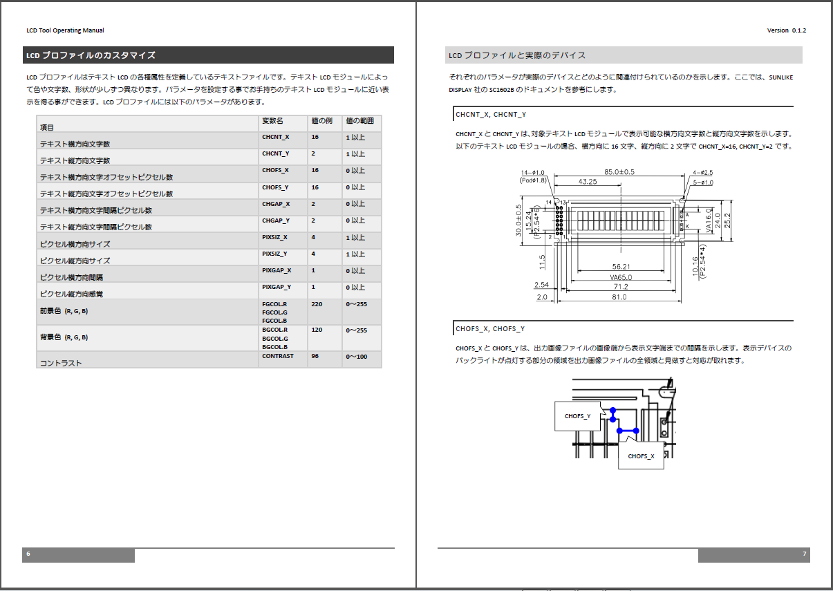 CuBeatSystems: ドキュメンテーションプロジェクト始めます (LCD Toolのドキュメントで感触を掴む)