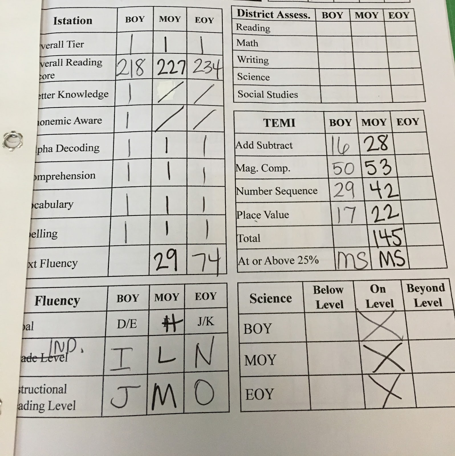 TTESS Evidence Binder for Texas Teachers