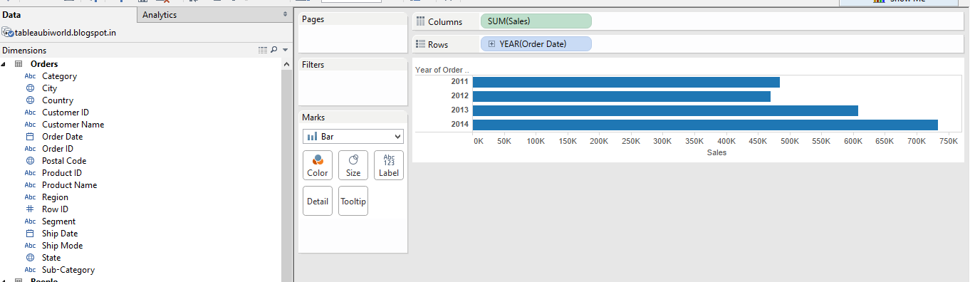 Tableau Visualizations: Creating Charts in the Tableau