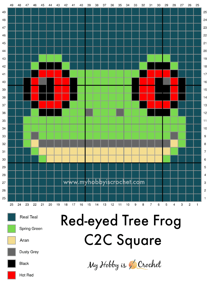My Hobby Is Crochet: Red-eyed Tree Frog C2C Square - Wildlife Graphghan ...