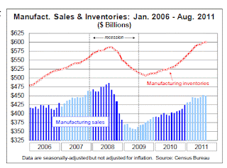 Goatmug Blog - Financial Perspectives from the Mountain Top: OCTOBER ...