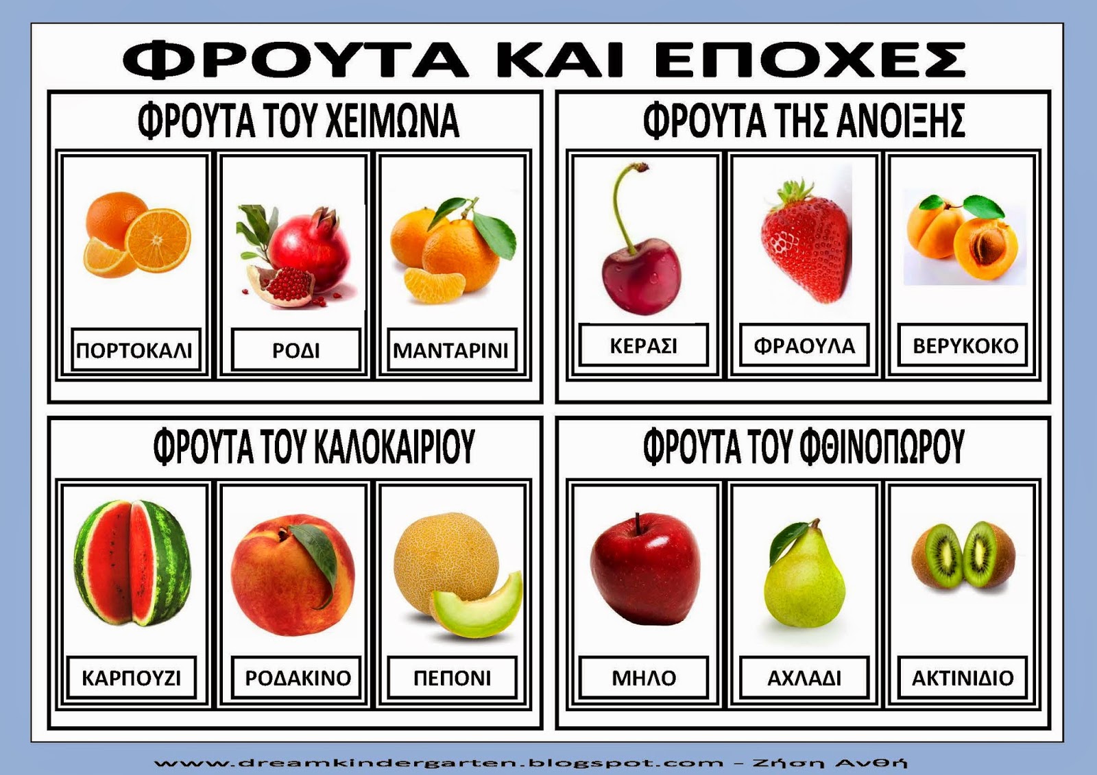 Το νέο νηπιαγωγείο που ονειρεύομαι : Φρούτα κι εποχές