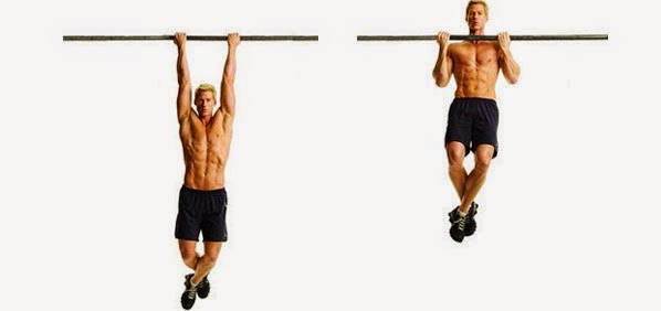 6 Simple Steps of Chest Workout at Home - Dream don't work, Unless you do