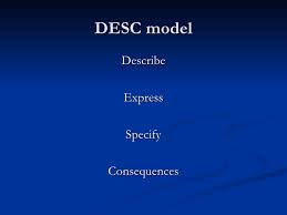 Hablemos de liderazgo: EL MODELO DESC PARA MANTENER CONVERSACIONES ...