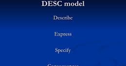 Hablemos de liderazgo: EL MODELO DESC PARA MANTENER CONVERSACIONES ...